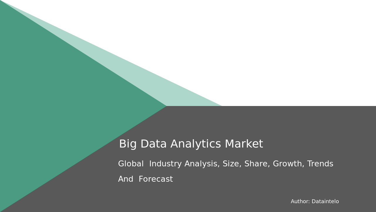 Big Data Analytics Market Report Global Forecast From 2025 To 2033